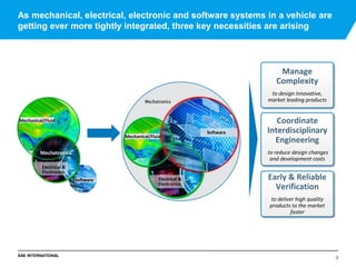 Model Based Design of Hybrid and Electric Powertrains | PDF
