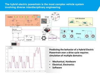 Model Based Design of Hybrid and Electric Powertrains | PDF