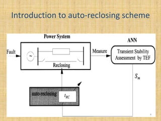 auto-reclosure | PPTX