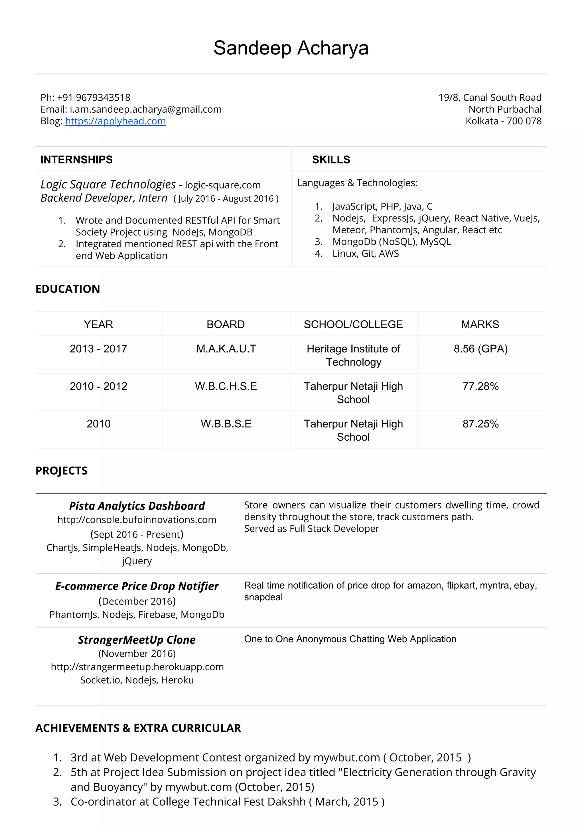 Sandeep acharya CV | PDF