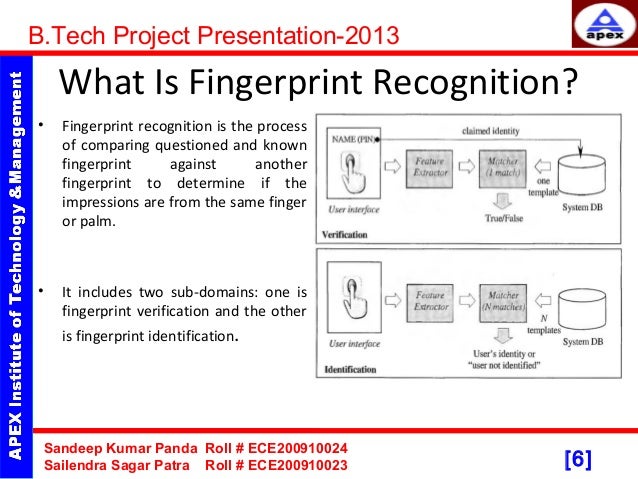 Fingerprint Recognition Technique PPT Fingerprint Recognition Technique PPT