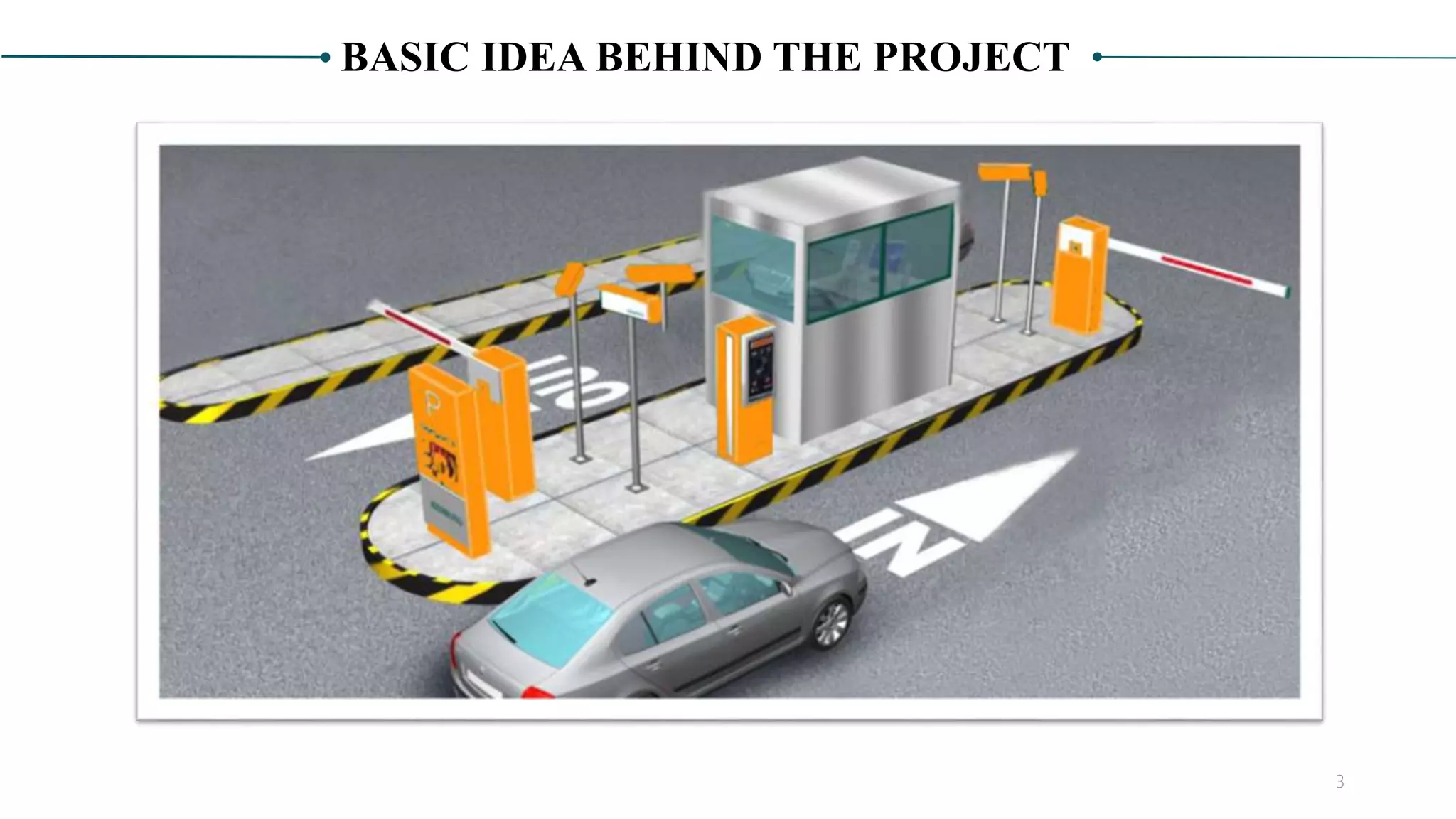 Car Parking System | PPTX