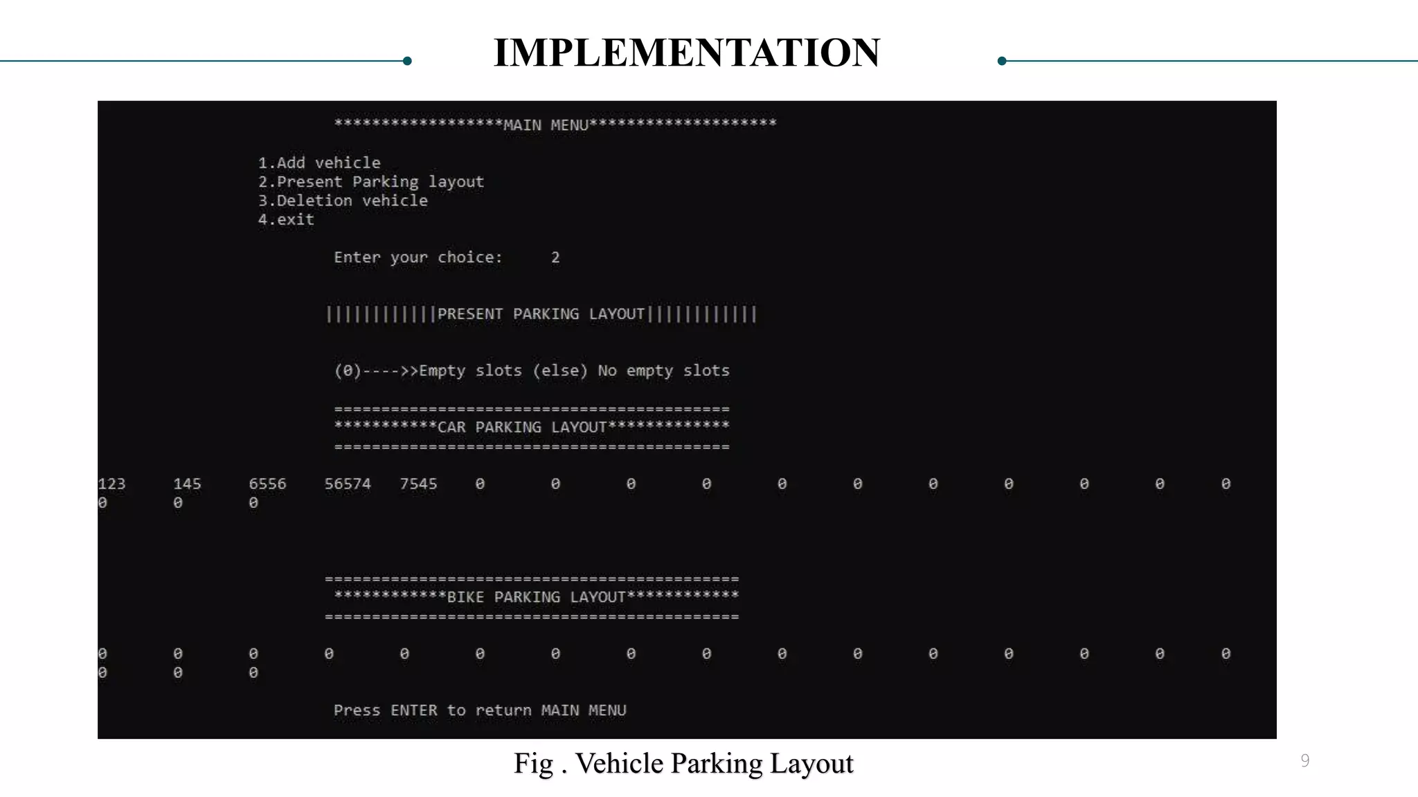 Car Parking System | PPTX