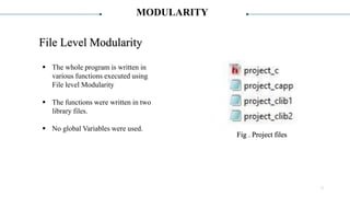 Car Parking System | PPTX
