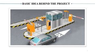 Car Parking System | PPTX