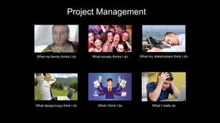 Sandeep David Rao_Detailed CV_Project Manager | PDF