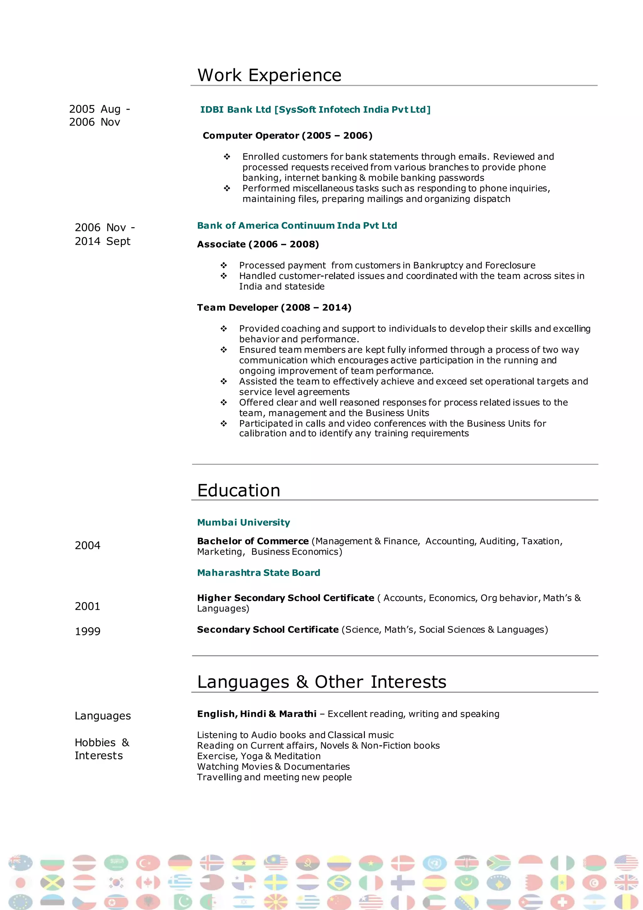 Sandeep desai cv | PDF