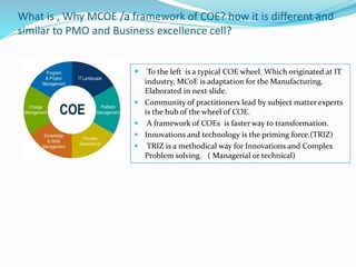 Sandeep gupta @mcoe frame work of coe | PDF