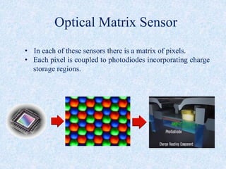 Touchless Touchscreen | PPTX