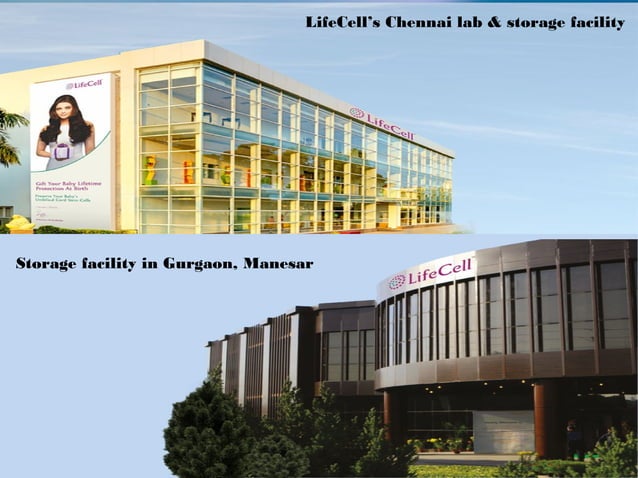 Study Of CRM Process In LifeCell | PPT