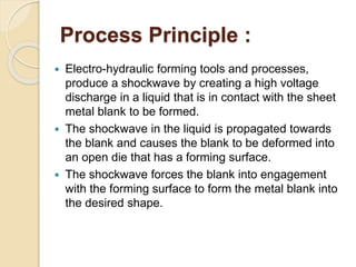 ELECTROHYDRAULIC FORMING AND ELECTROMAGNETIC FORMING | PPTX
