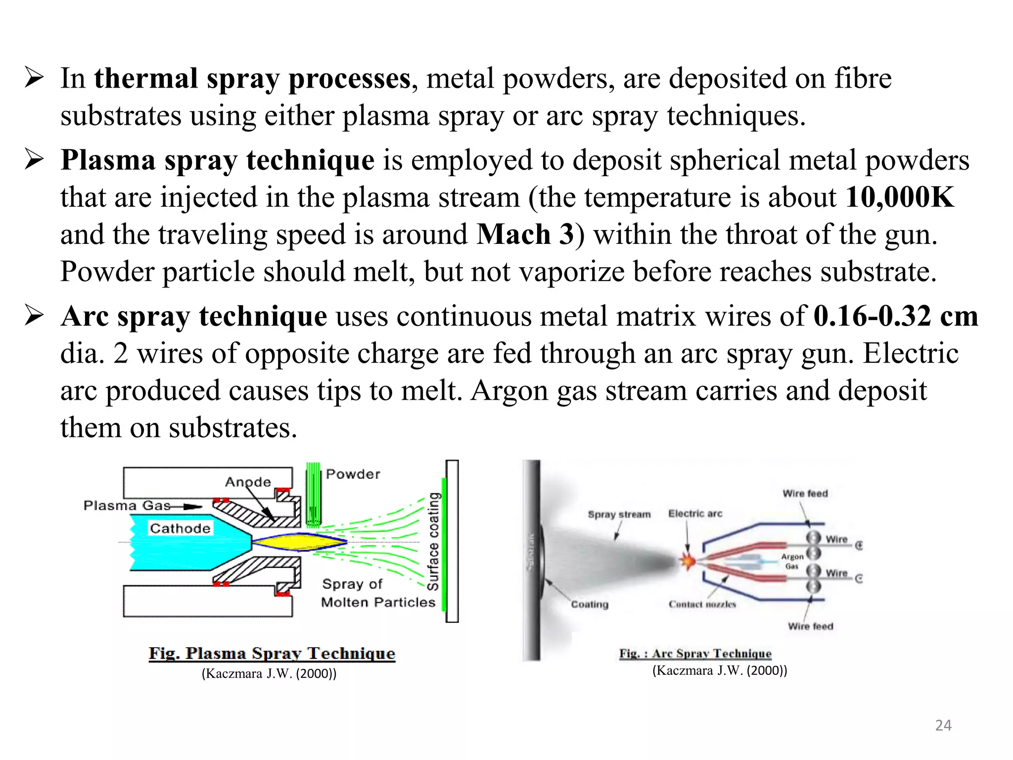 COMPOSITE FABRICATION TECHNIQUES | PPTX