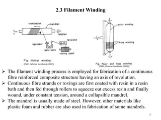 COMPOSITE FABRICATION TECHNIQUES | PPTX