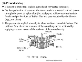 COMPOSITE FABRICATION TECHNIQUES | PPTX