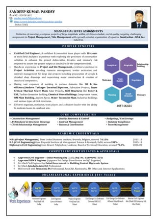 Sandeep kumar pandey updated 2019 | PDF