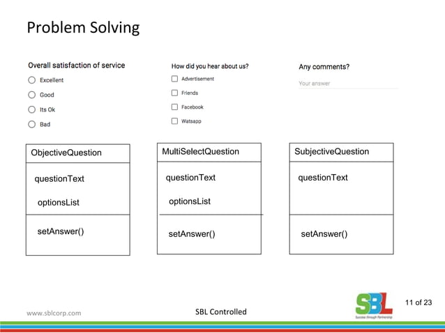 OOPs concept and implementation | PPT