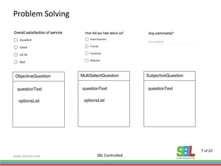 OOPs concept and implementation | PPT