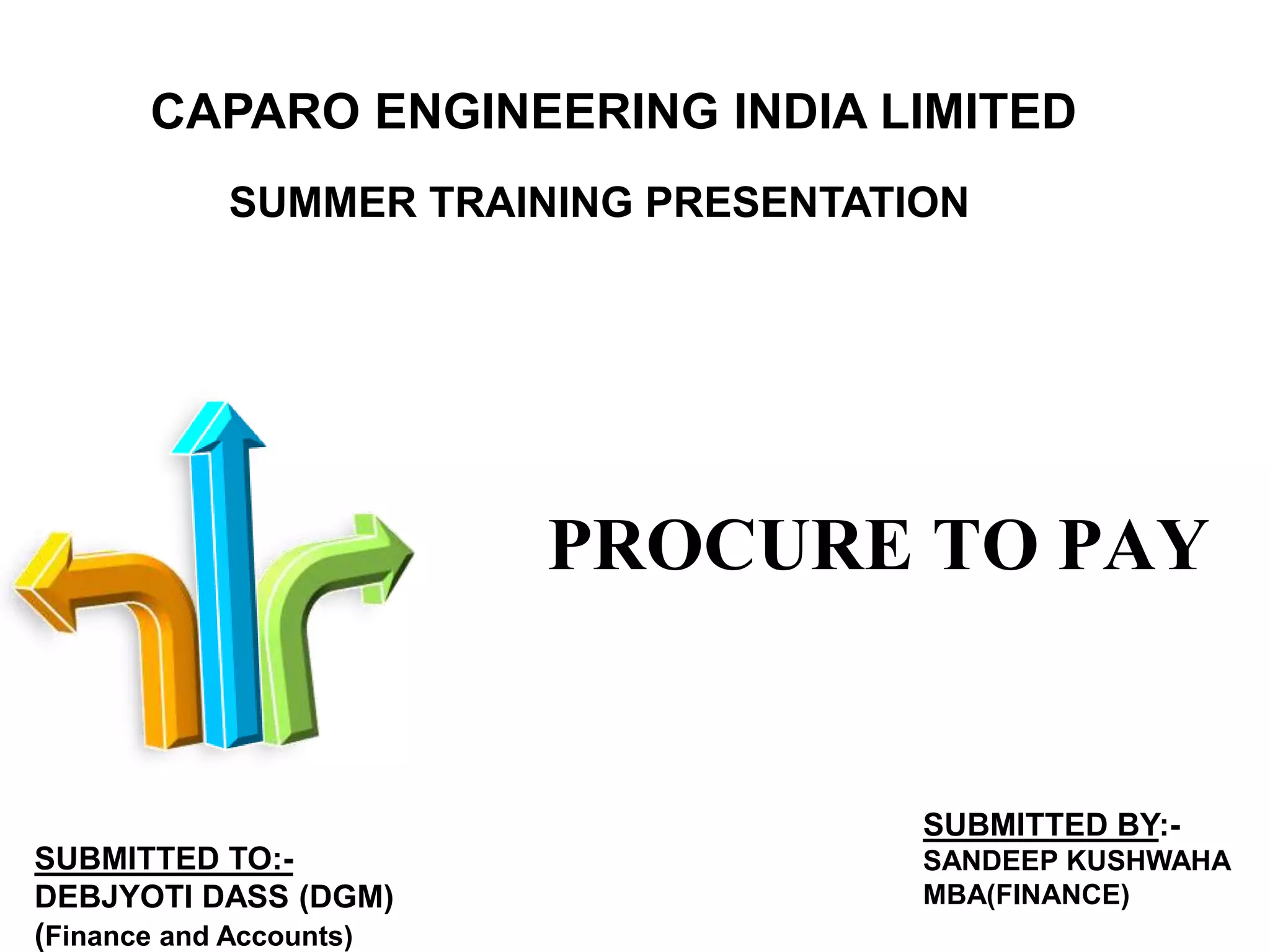 Sandeep kushwaha | PPTX | Credit Cards | Personal Debt