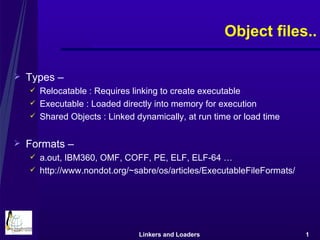 Linkers And Loaders | PPT