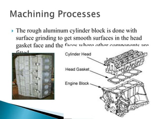 Manufacturing Processes of Engine Blocks | PPTX