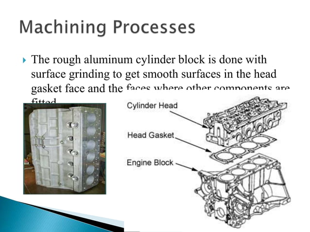 Manufacturing Processes of Engine Blocks