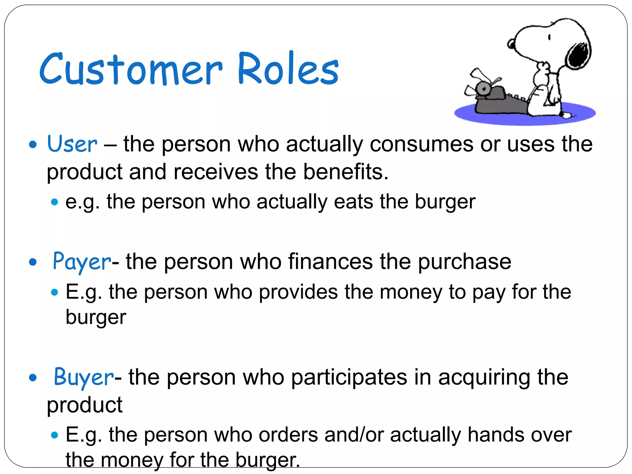 Understanding Buyer Behavior | PPTX