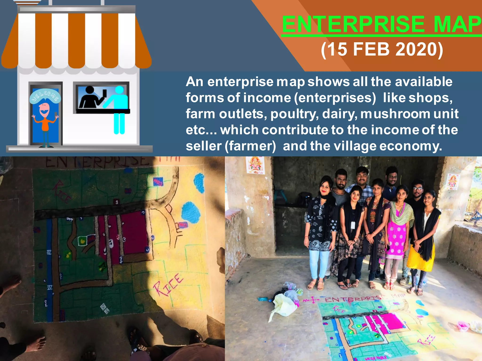 RAWE REPORT / PRESENTATION (2019) (RAWEP 2019) | PDF