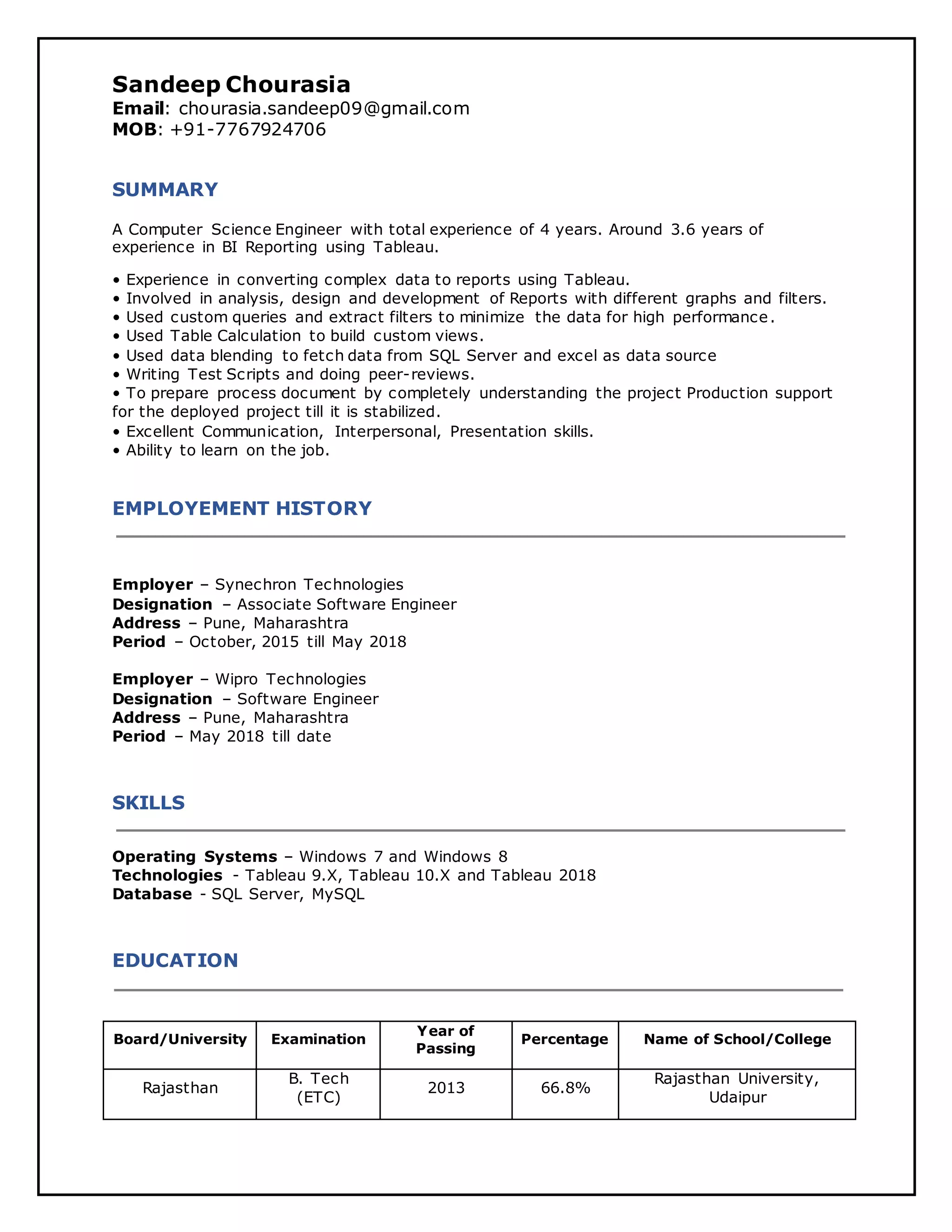 Sandeep Resume Docx