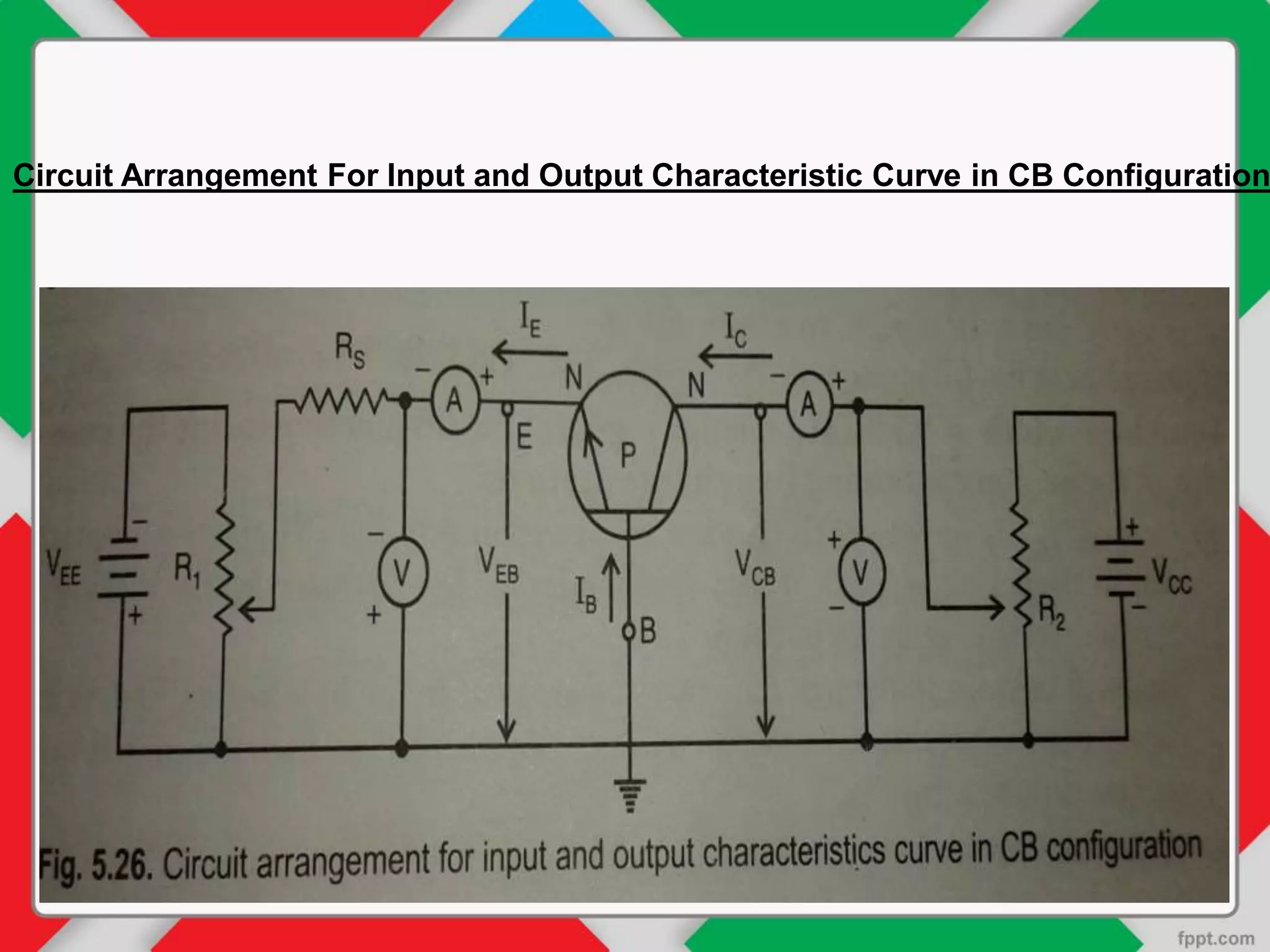 Bjt Input And Output Characteristics In Common Base Configuration Pptx 0932