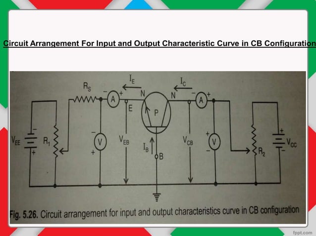 BJT Input and Output Characteristics in Common-Base Configuration | PPTX