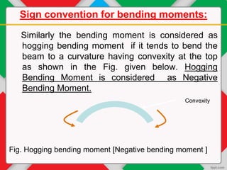 Bending Moment Diagrams (BMD) & it's application | PPTX