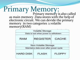 Storage devices | PPT