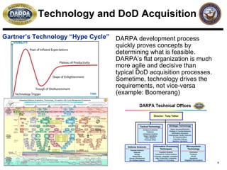 Sander darpa outbrief 081217 | PPT