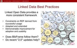 Linked Data Best Practices and BibFrame | PPT