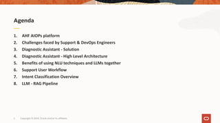 Sandesh_Rao_Unlocking Oracle Database Mysteries AHF Insights and the AI ...