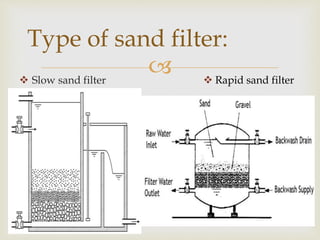 Sand filter | PPTX
