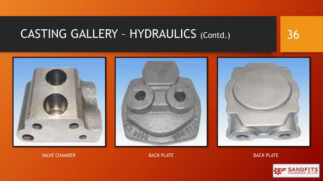 Sandfits Business Presentation #1 - Creative Works | Every Media Works ...