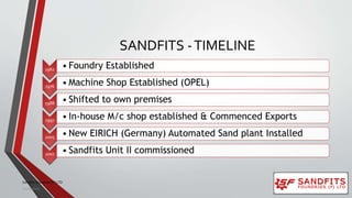 Sandfits Business Presentation #2 - Creative Works | Every Media Works ...