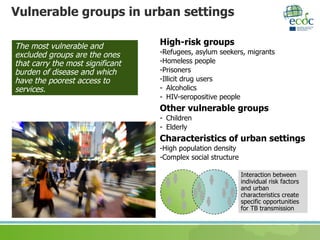 PPT Sandgren "Urban TB Control in the European Union" | PPT