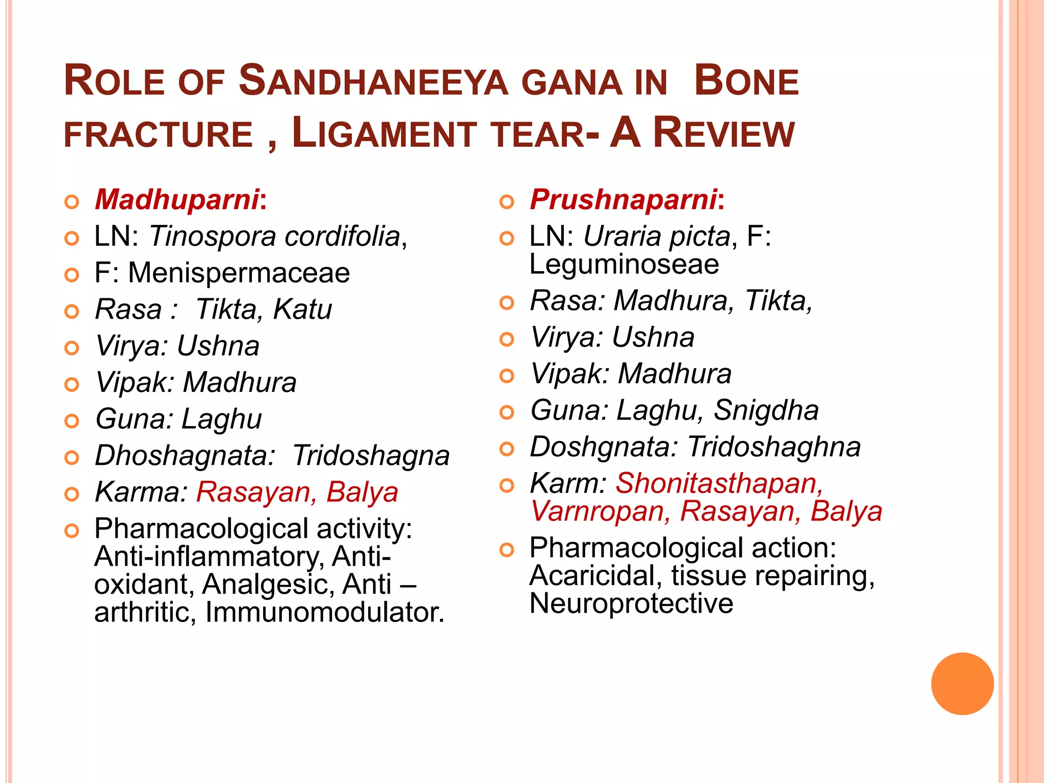 The role of Sandhaneeya gana in Bone facture, Ligament Tear -A review ...