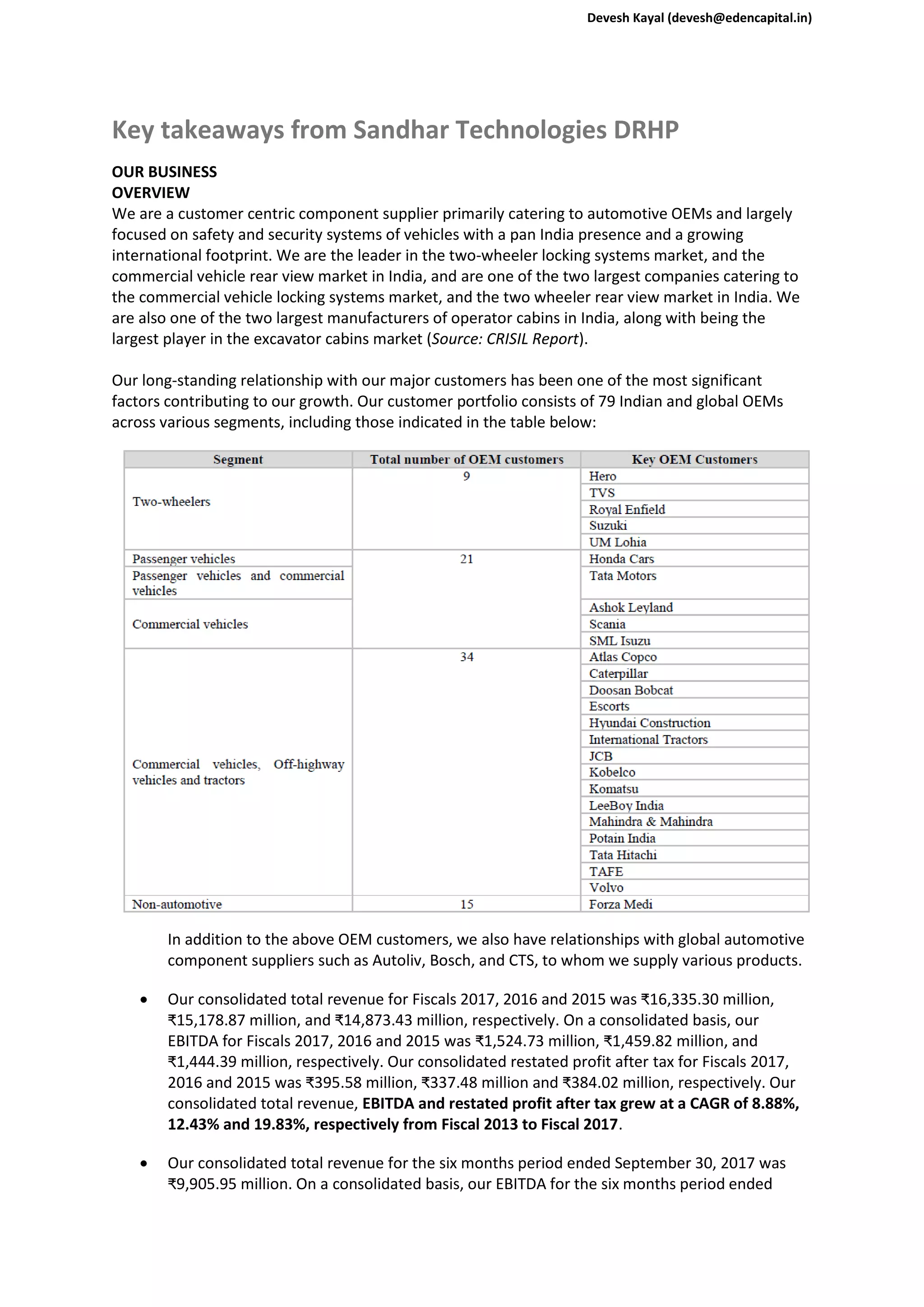 Sandhar Tech DRHP Summary | PDF