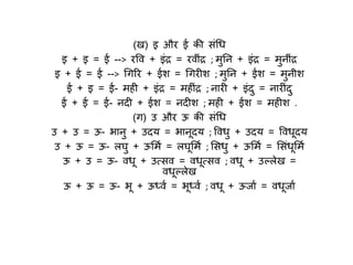 Sandhi in Hindi | PPTX