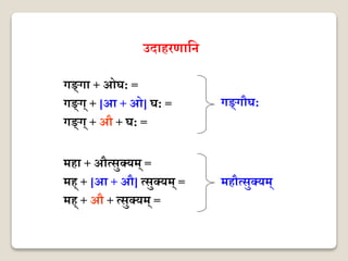 Sandhi | PPT
