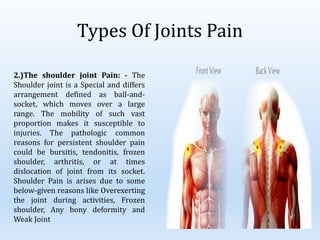 Sandhi Sudha Oil | PPT