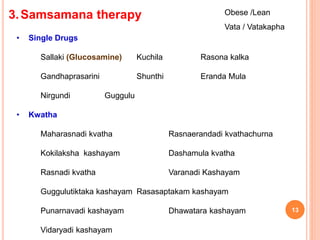 Sandhivata (osteoarthritis) | PPSX