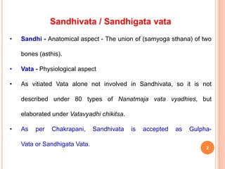 Sandhivata (osteoarthritis) | PPT