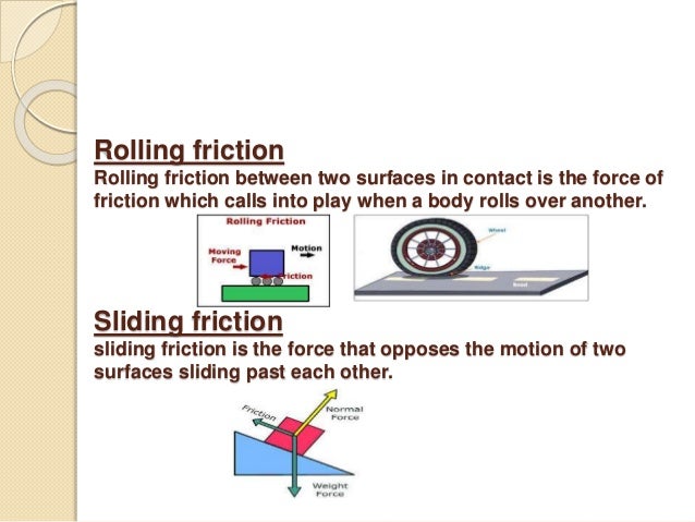 Rolling Friction And Sliding Friction