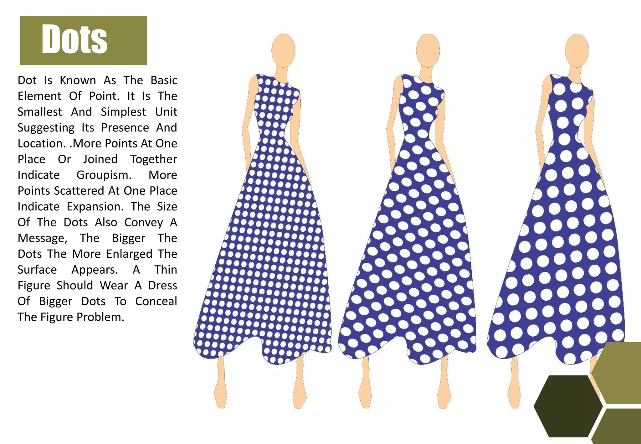 Sandhya Chouhan , Diploma Fashion Design 1st Year (Corel Draw Project ...
