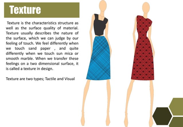 Sandhya Chouhan , Diploma Fashion Design 1st Year (Corel Draw Project ...