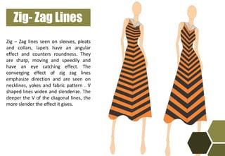 Sandhya Chouhan, Diploma Fashion Design First Year, (Corel Draw Project ...